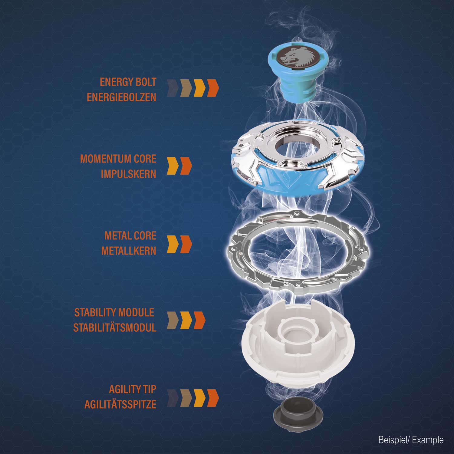 BLADE - Battle-Set Evolution – CRAZE TOYS